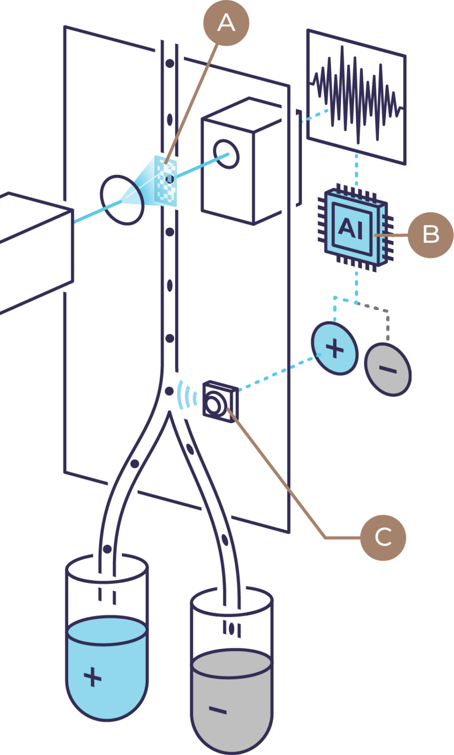 Ghost Cytometry - JP - ThinkCyte