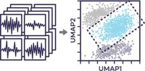 Ghost Cytometry - ThinkCyte