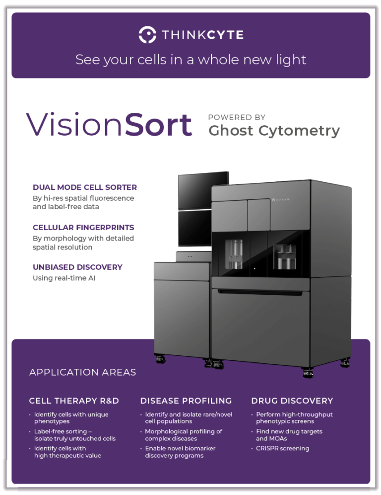 VisionSort - ThinkCyte