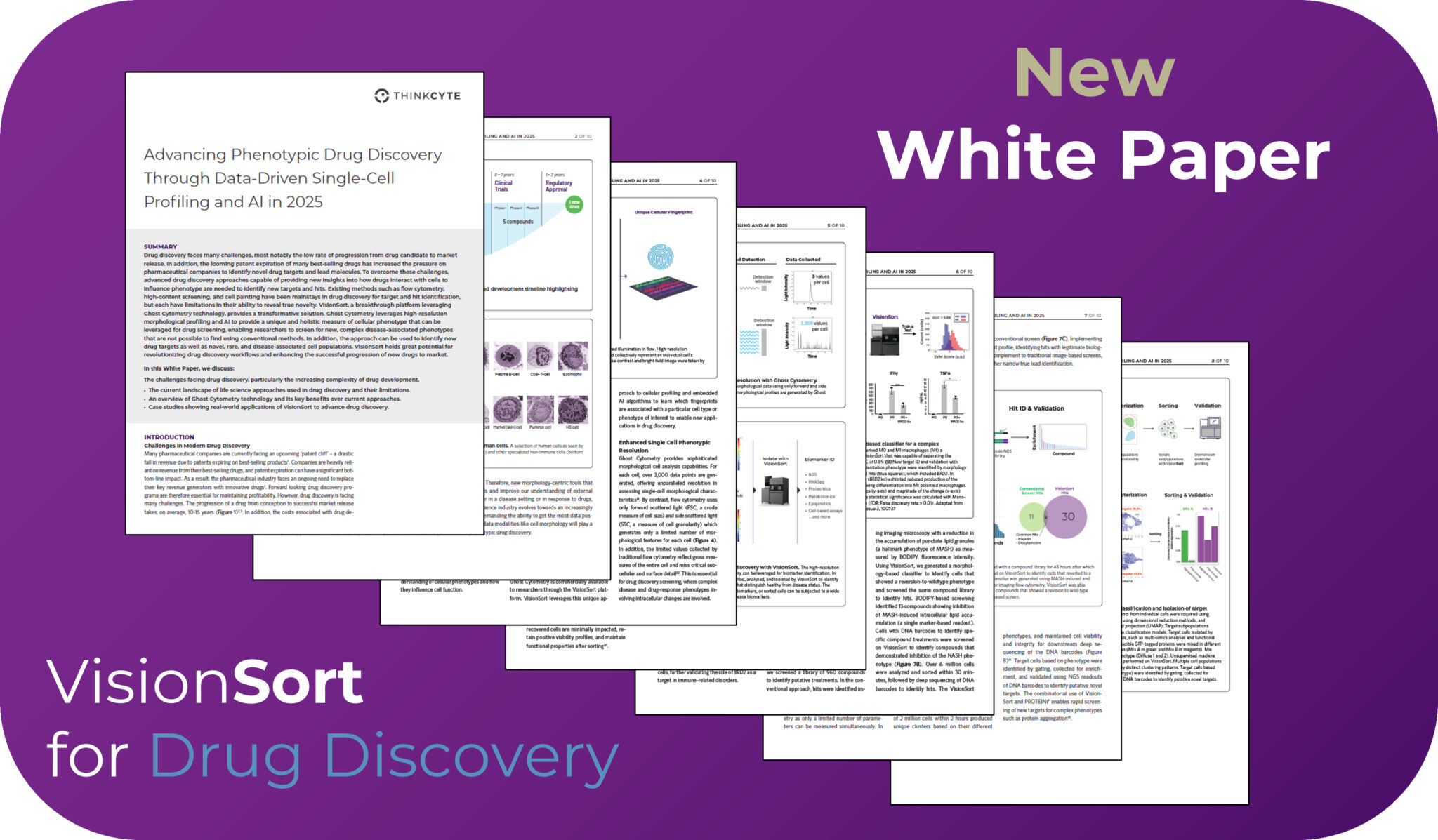 Drug Discovery - ThinkCyte