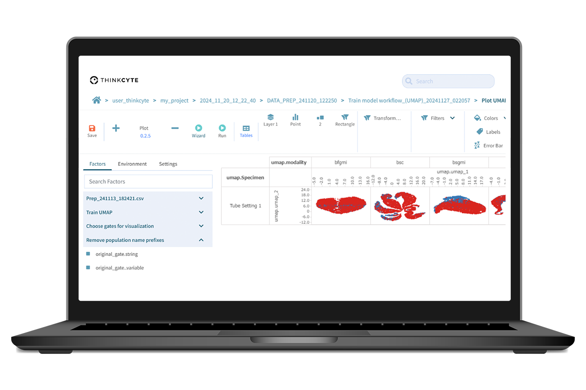MorphoScan Cloud - ThinkCyte